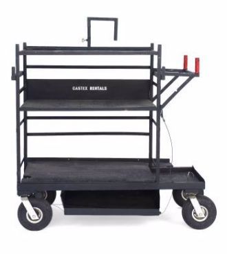 Castex Rentals. Grip